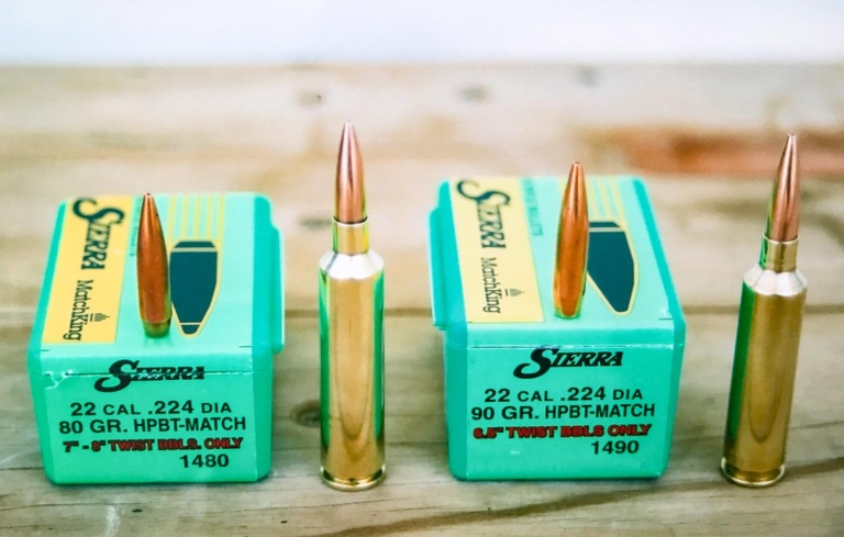 How twist rates affect accuracy - Sporting Shooter