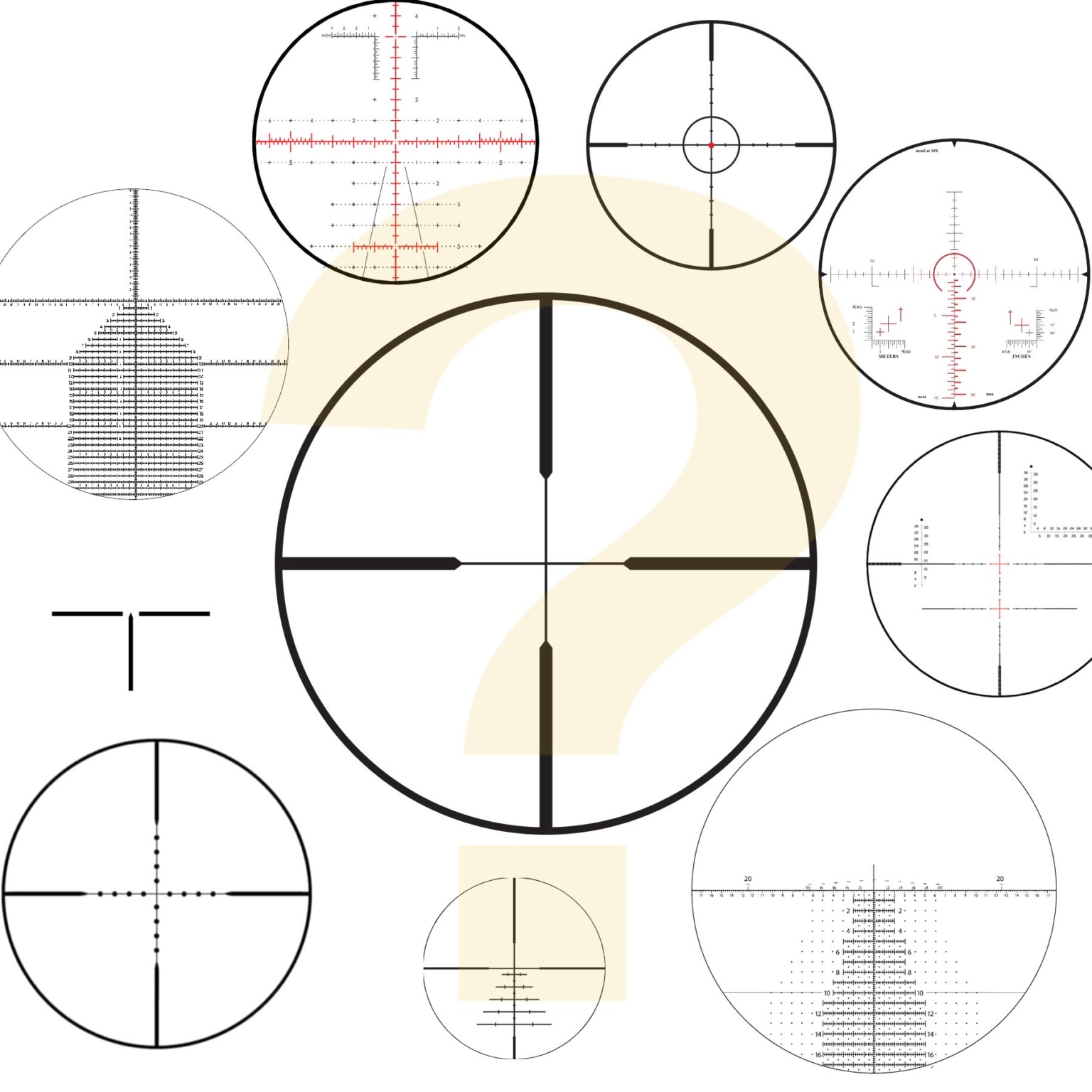 Puzzled by the wide choice of reticles - Sporting Shooter